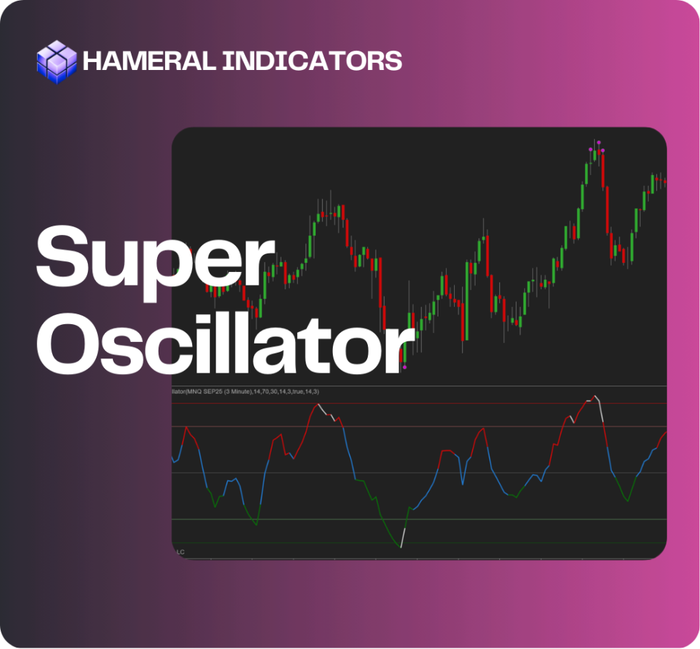 Free Order Flow Pack for Ninja Trader - Hameral